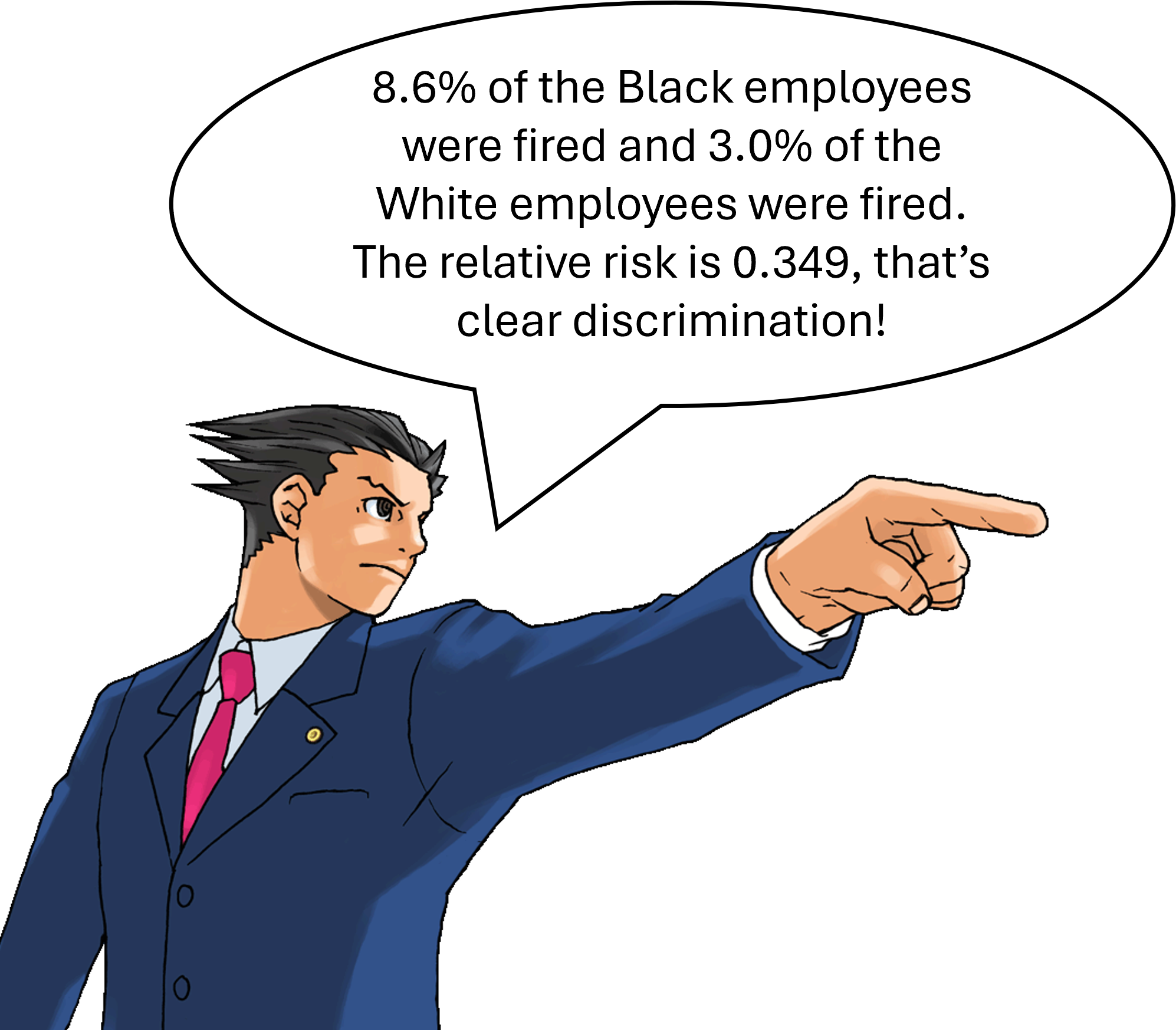 Discriminating Between Statistical Tests